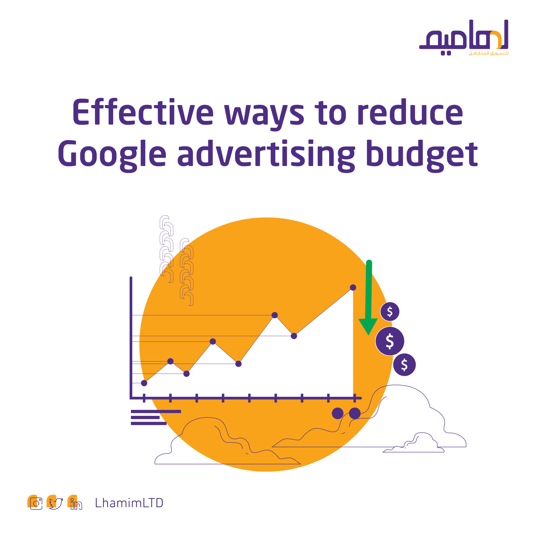 Google Advertising at lower budgets - Lhamim Marketing