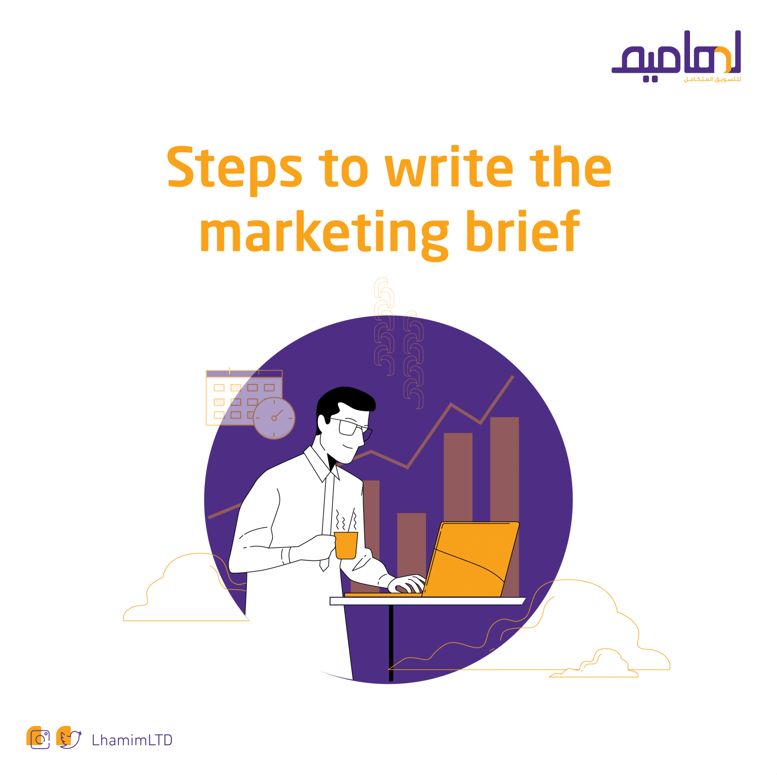 Steps of writing a marketing brief - Lhamim Integrated Marketing